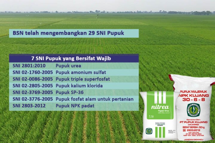 Pupuk Archives - Technology Indonesia